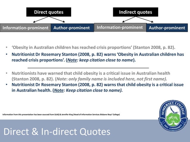 Intext referencing | PPT