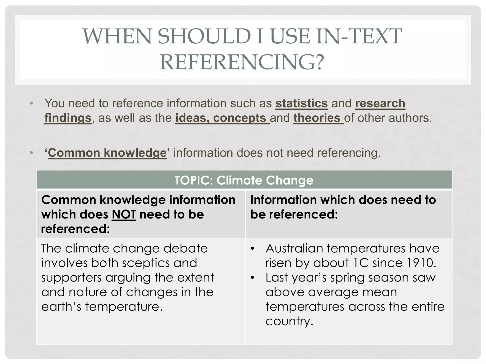 Intext referencing and bibliographies 2014 terrace | PPTX