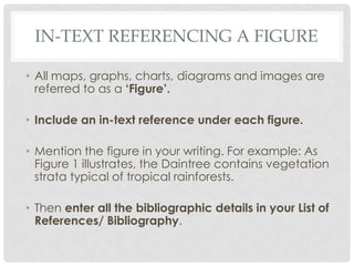 Intext referencing and bibliographies 2014 terrace | PPTX