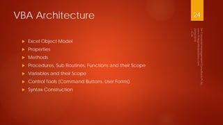 Integrated Financial Modeling - MS Excel and VBA for MS Excel | PDF
