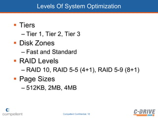 How Data Instant Replay and Data Progression Work Together | PPT
