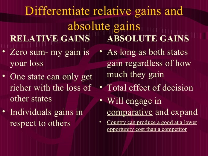 Introduction to Global Society