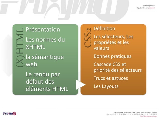 Intégration graphique en XHTML / CSS