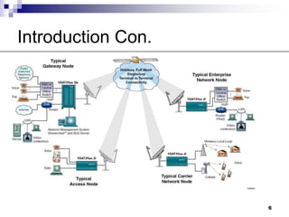 IntServ & DiffServ | PPTX