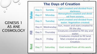 The Bible as "Story", part 2: "In the beginning..." | PPTX