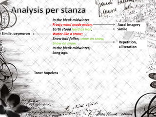 In the bleak midwinter analysis | PPTX