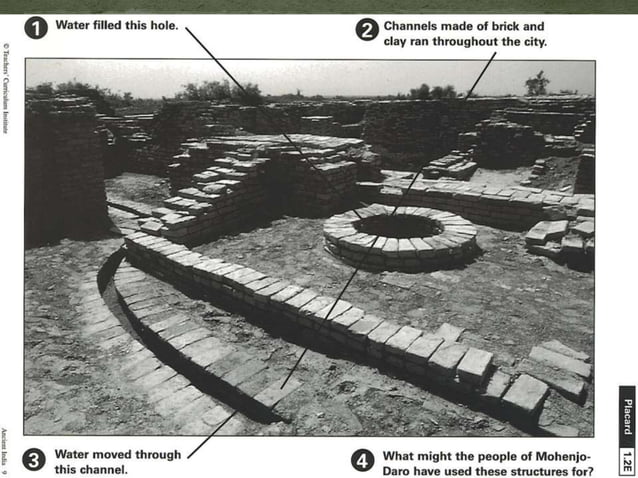 In the earliest cities | PPT | Geography | Science