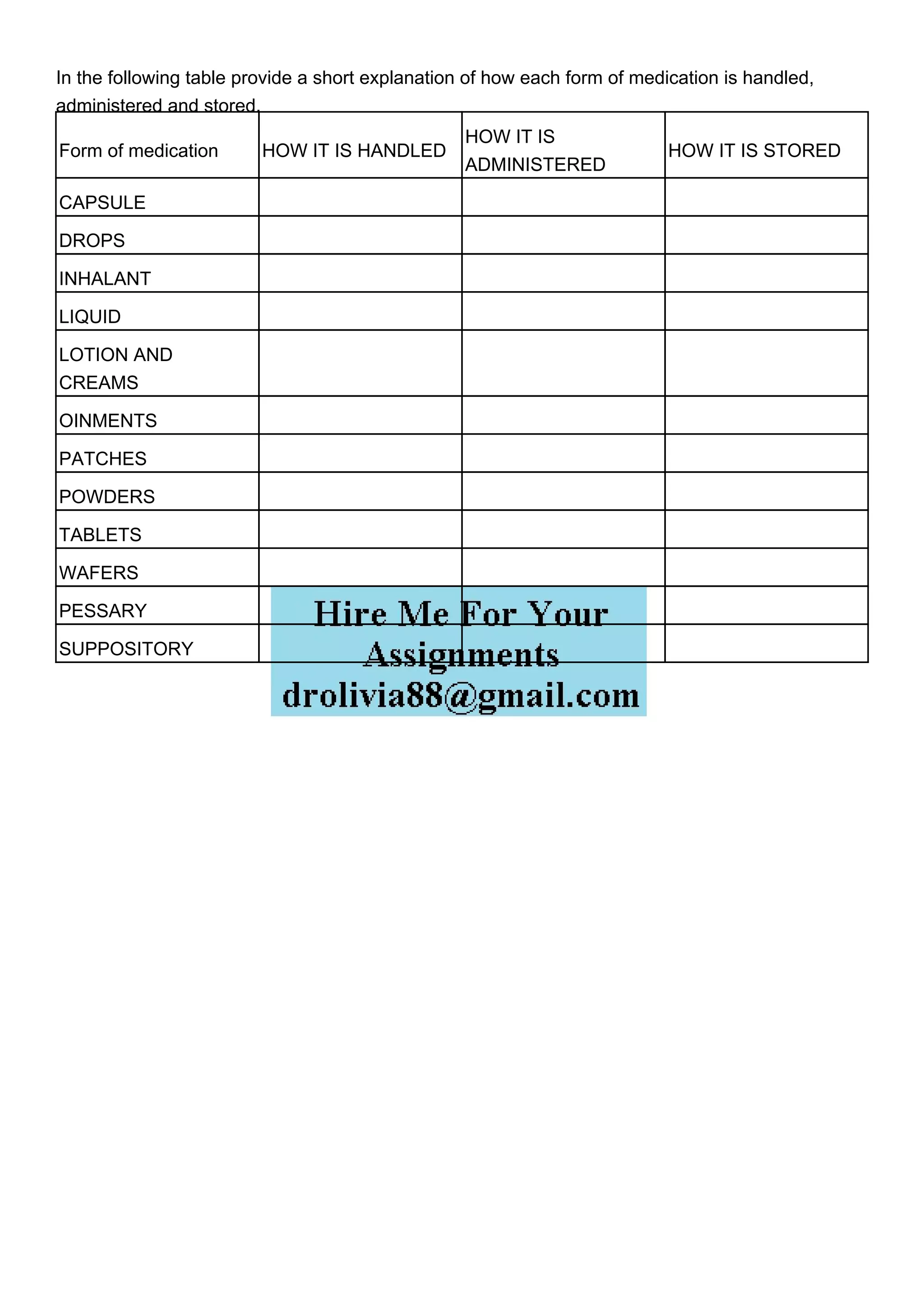 In the following table provide a short explanation of how ea.pdf