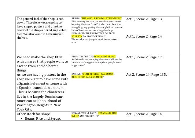 Design Justification