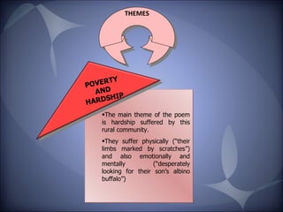 In the midst of hardship | PPT