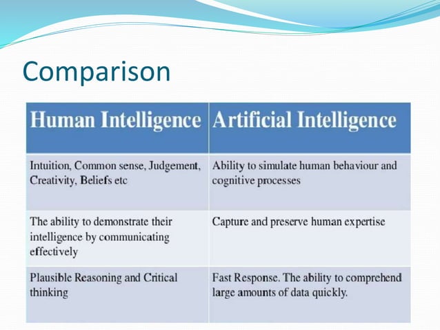 Expert System in Artificial Intelligence | PPTX