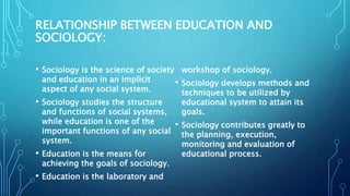 Educational Sociology / Sociology of Education | PPTX
