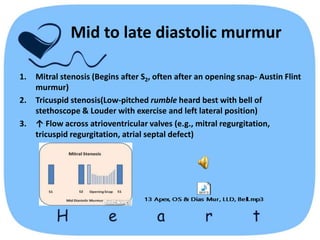 heart murmur (heart extra sounds) | PPTX