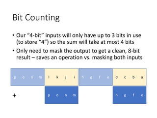 In the Name of Performance | PPTX | Programming Languages | Computing