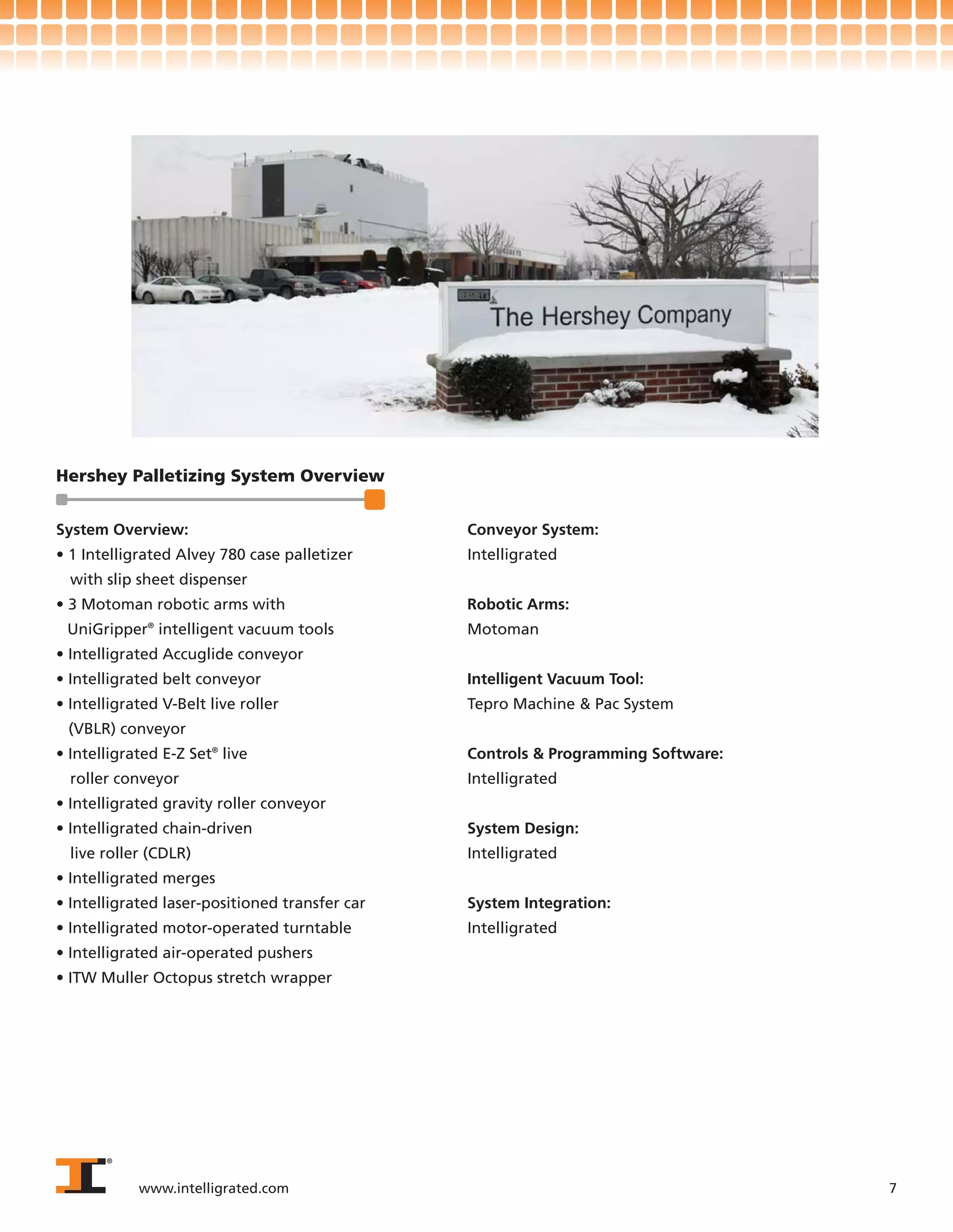 Int hershey case_study_0 | PDF