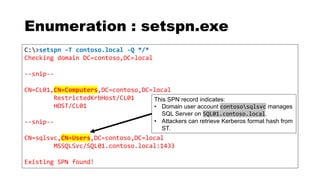 In the Wake of Kerberoast | PDF