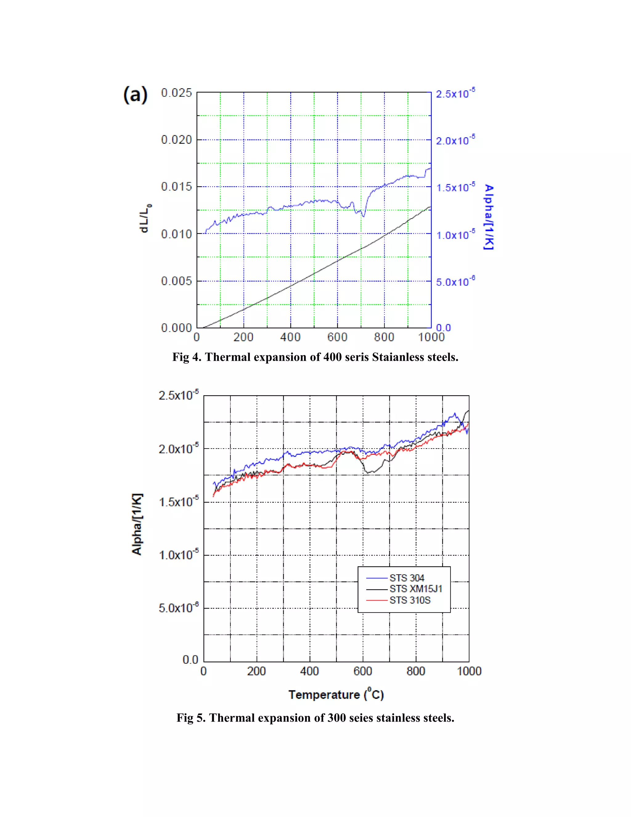 Run out table rolls | PDF