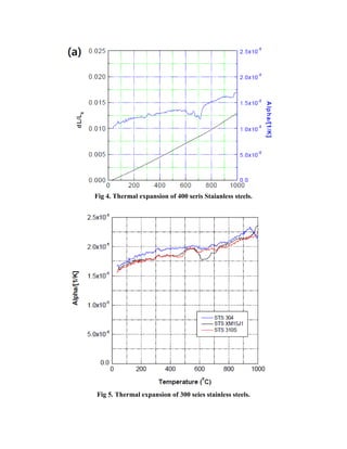 Run out table rolls | PDF