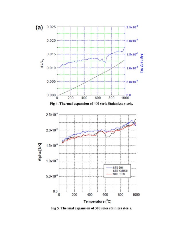 Run out table rolls | PDF