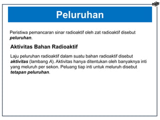 INTI ATOM.pptx
