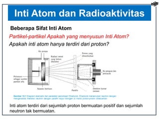 INTI ATOM.pptx