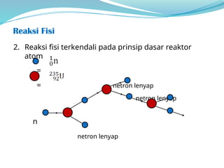 INTI ATOM, STRUKTUR ATOM DAN RADIOAKTIVITASpptx | PPTX