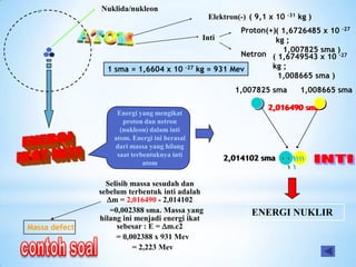 Inti atom dan radioaktivitas | PPTX