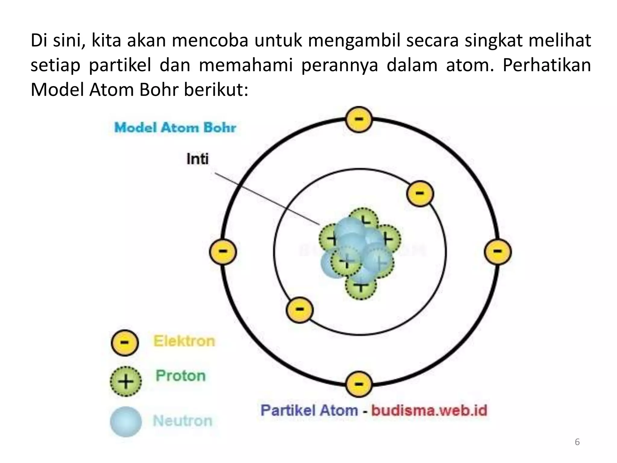 Inti atom dan radioaktivitas | PPTX