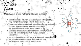Presentasi Inti Atom dan Radioaktivitas SMA kelas 12 | PPTX