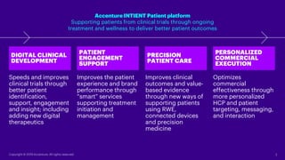 Accenture’s INTIENT Patient Platform | PDF