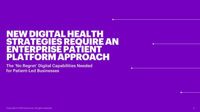Accenture’s INTIENT Patient Platform | PDF