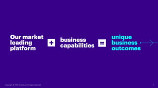 Accenture’s INTIENT Patient Platform | PDF