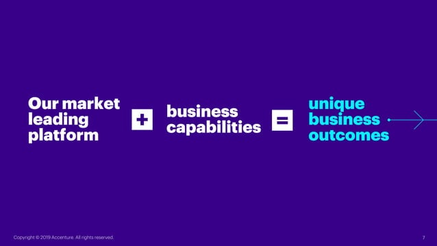 Accenture’s INTIENT Patient Platform | PDF