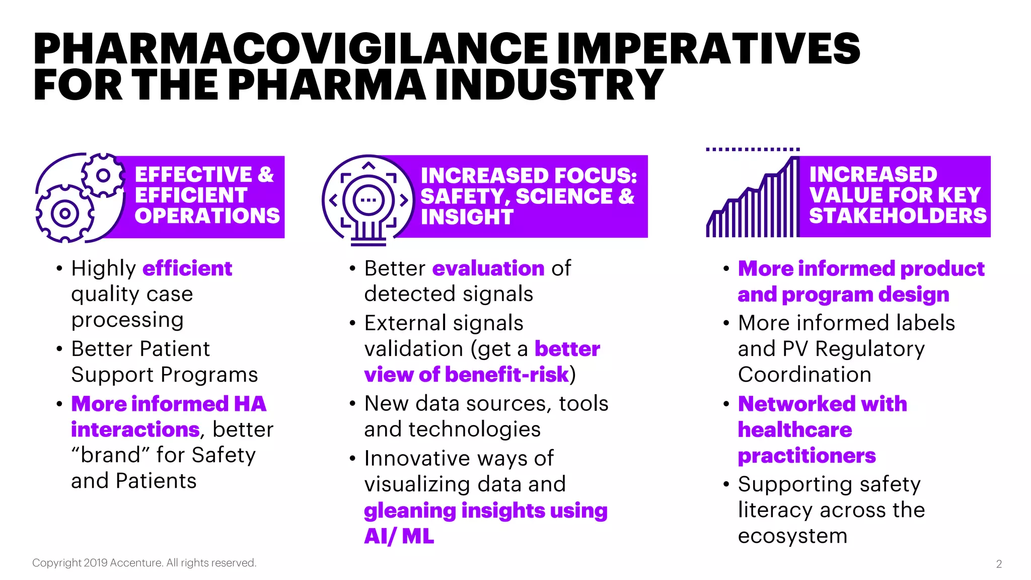 Accenture’s INTIENT Pharmacovigilance Platform | PDF