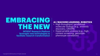 Accenture’s INTIENT Research Platform | PPT