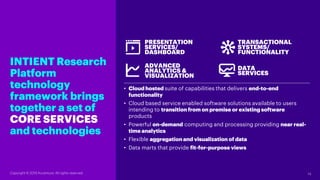 Accenture’s INTIENT Research Platform | PPT
