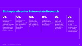 Accenture’s INTIENT Research Platform | PPT