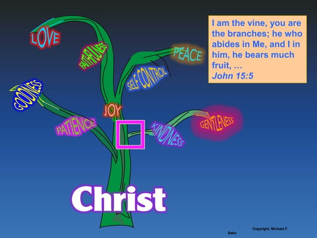Intimacy With Jesus, Part 2 | PPT