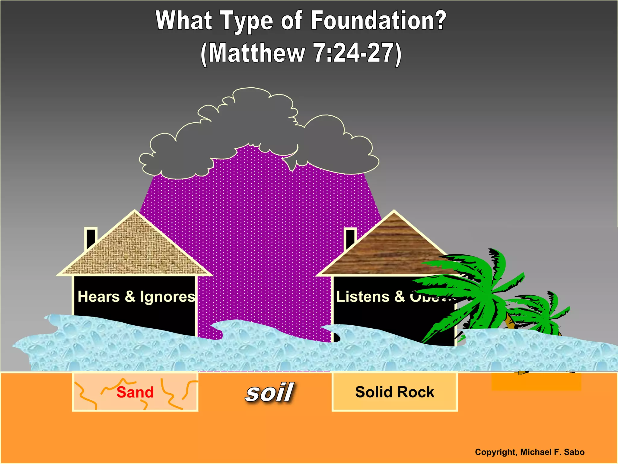 Intimacy With Jesus Part 4, Jesus Our Foundation | PPTX