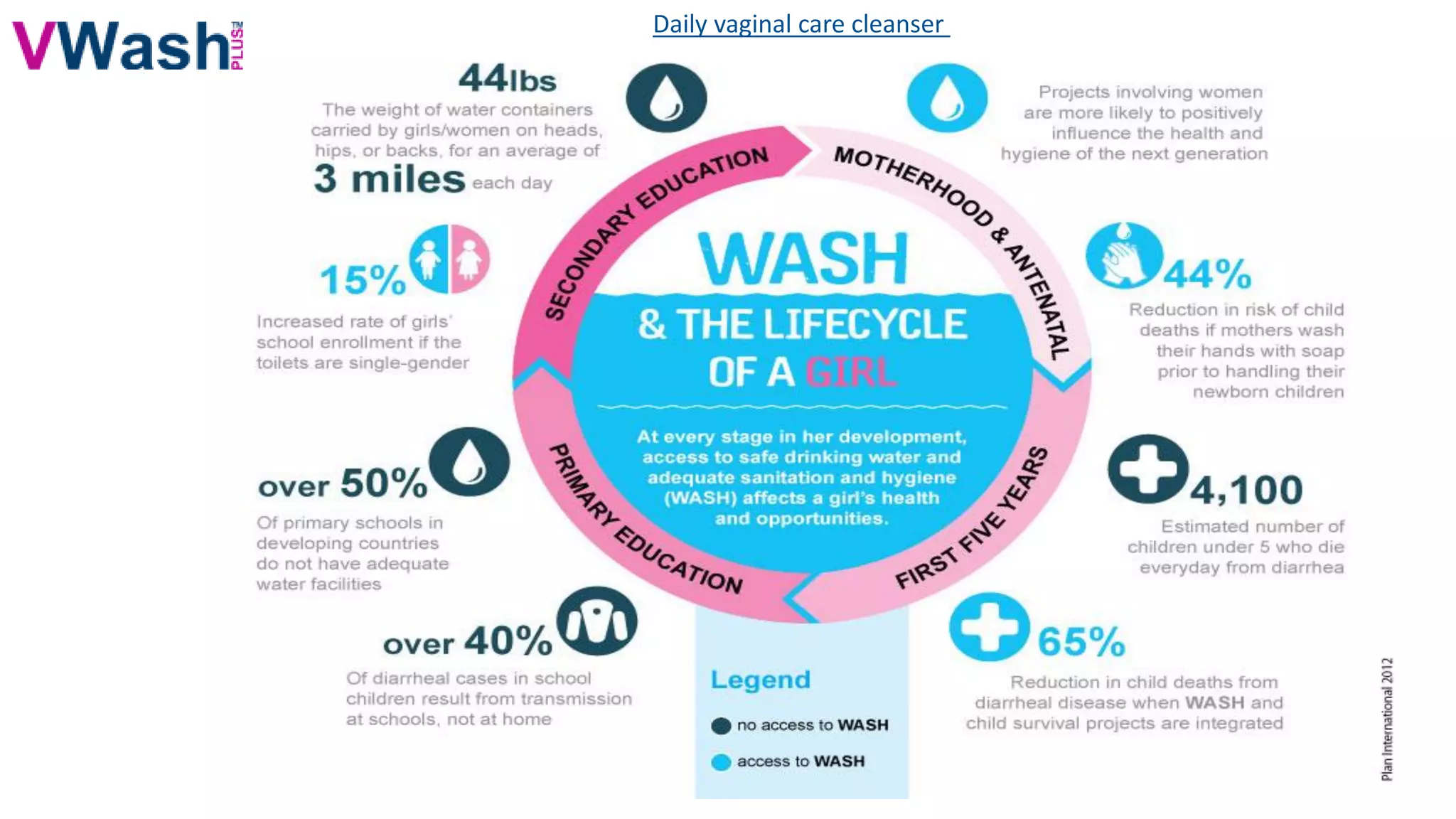 Intimate hygiene wash | PDF