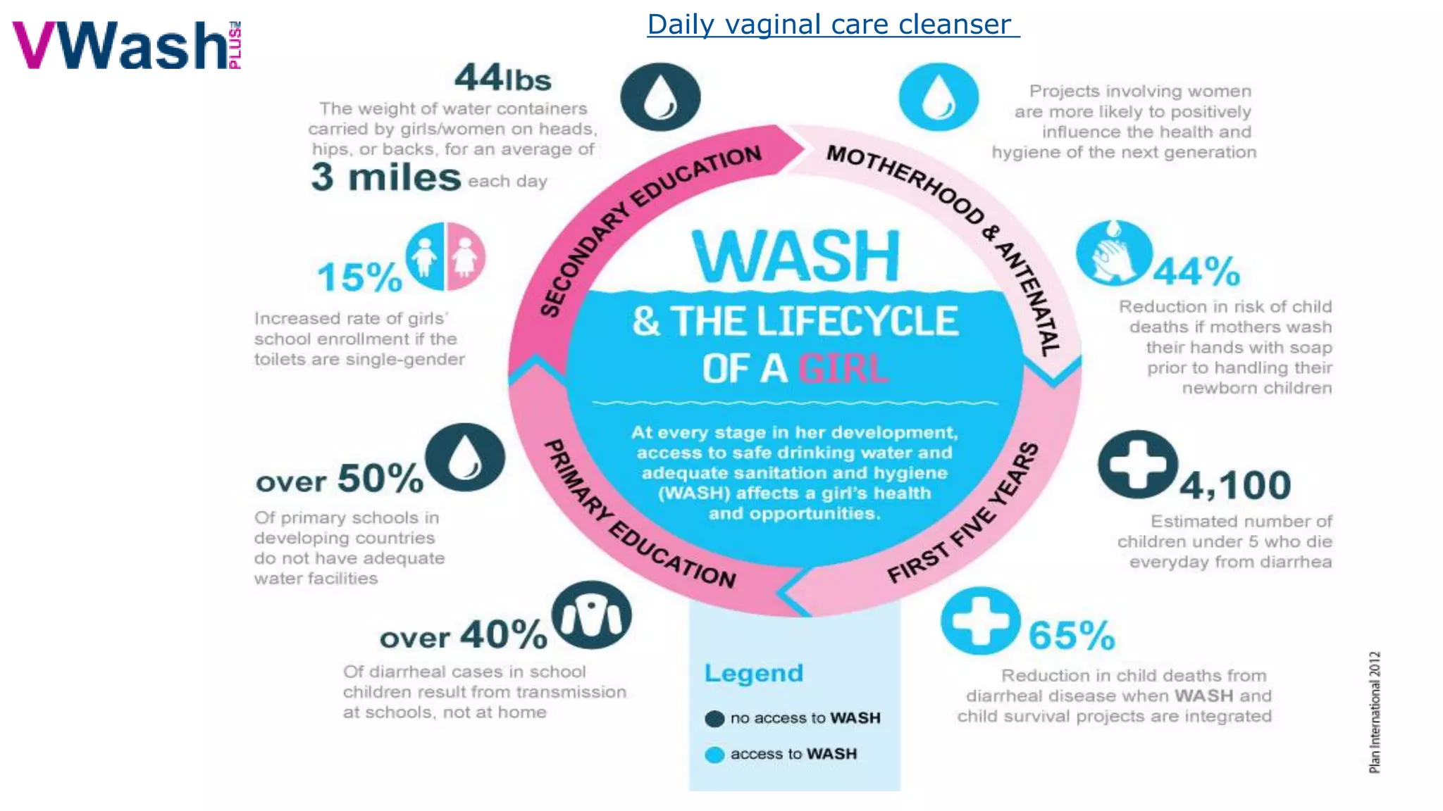 Intimate hygiene wash | PDF