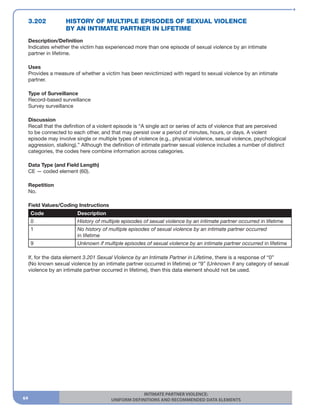 INTIMATE PARTNER VIOLENCE SURVEILLANCE UNIFORM DEFINITIONS AND ...