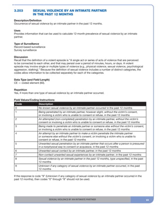 INTIMATE PARTNER VIOLENCE SURVEILLANCE UNIFORM DEFINITIONS AND ...