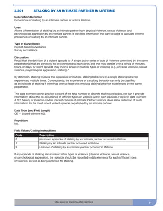 INTIMATE PARTNER VIOLENCE SURVEILLANCE UNIFORM DEFINITIONS AND ...