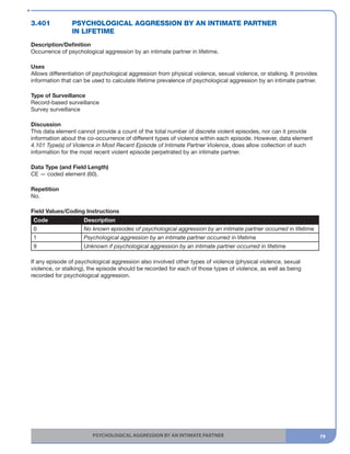 INTIMATE PARTNER VIOLENCE SURVEILLANCE UNIFORM DEFINITIONS AND ...