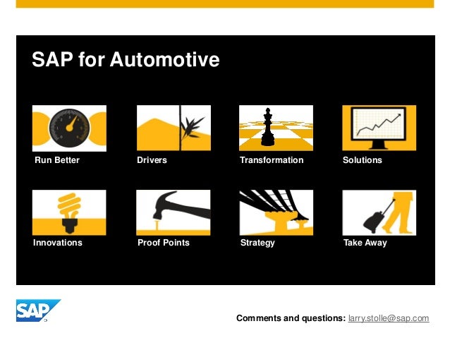 SAP for Automotive