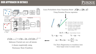 Intention Inference | PPTX | Technology & Computing