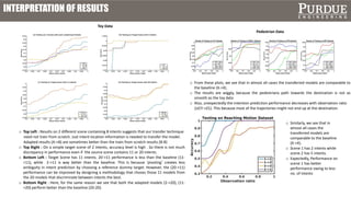 Intention Inference | PPTX | Technology & Computing
