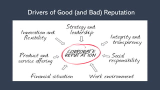 How To Build & Maintain Corporate Reputation | PDF