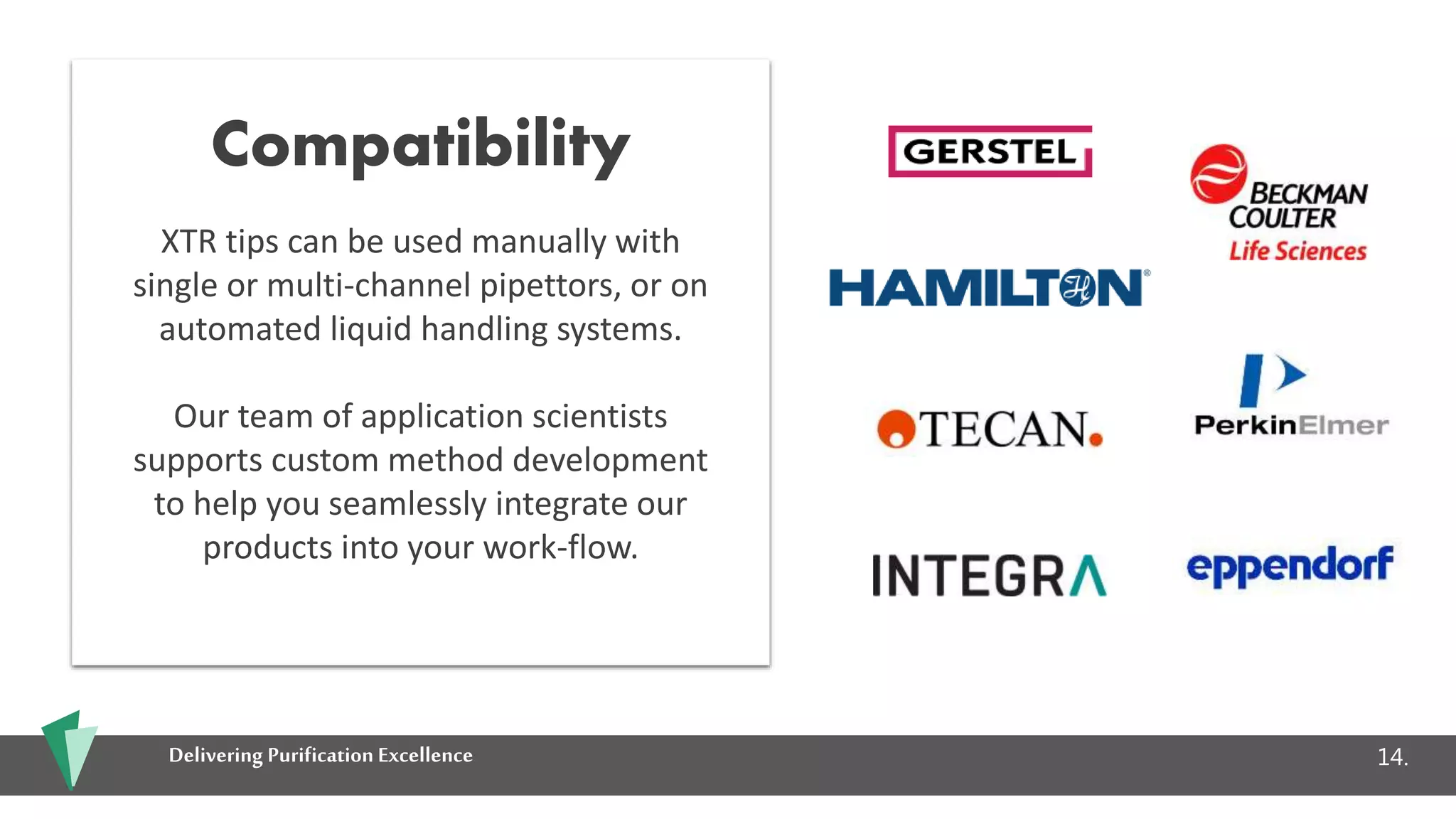 INTip solid phase extraction | PPT